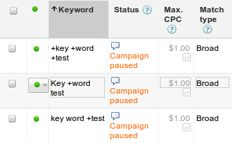 AdWords' New Match Types: Just for Spending Money? | Fusionbox